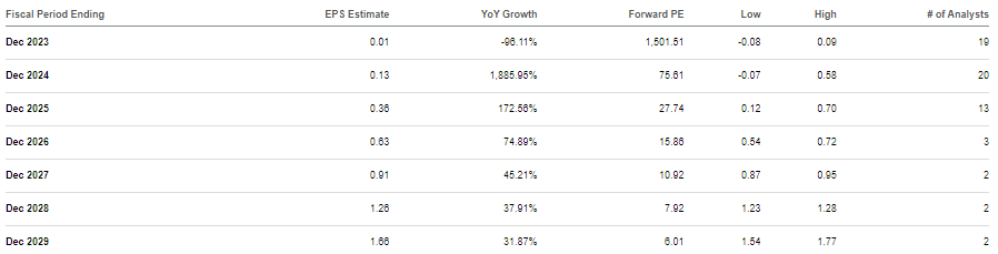 Evaluating Snap On Stock Price Slide And Rising Balance Sheet Leverage ...