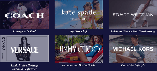 Tapestry Stock: Capri Acquisition Raises Multiple Red Flags | Seeking Alpha