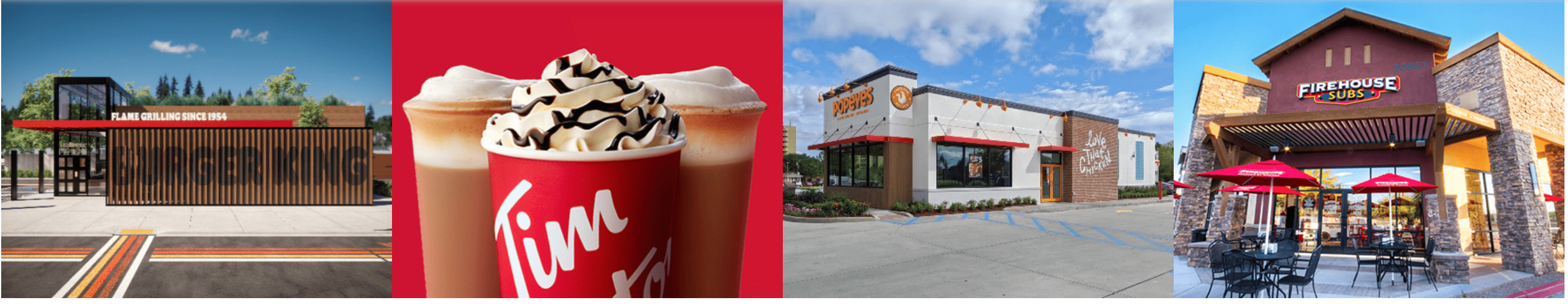 Nibble Cautiously At Restaurant Brands International Shares For Now ...