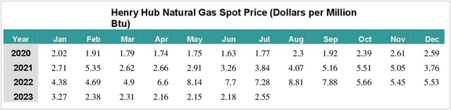 Northwest Natural: Buy A Dividend King Utility With A New Growth Plan ...