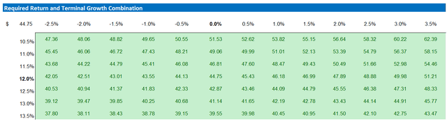 Stellantis: Winning While Mr. Market Isn't Looking | Seeking Alpha