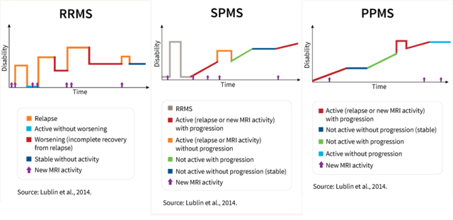 Atara Biotherapeutics: A Speculative Buy On Upcoming Phase 2 Multiple ...