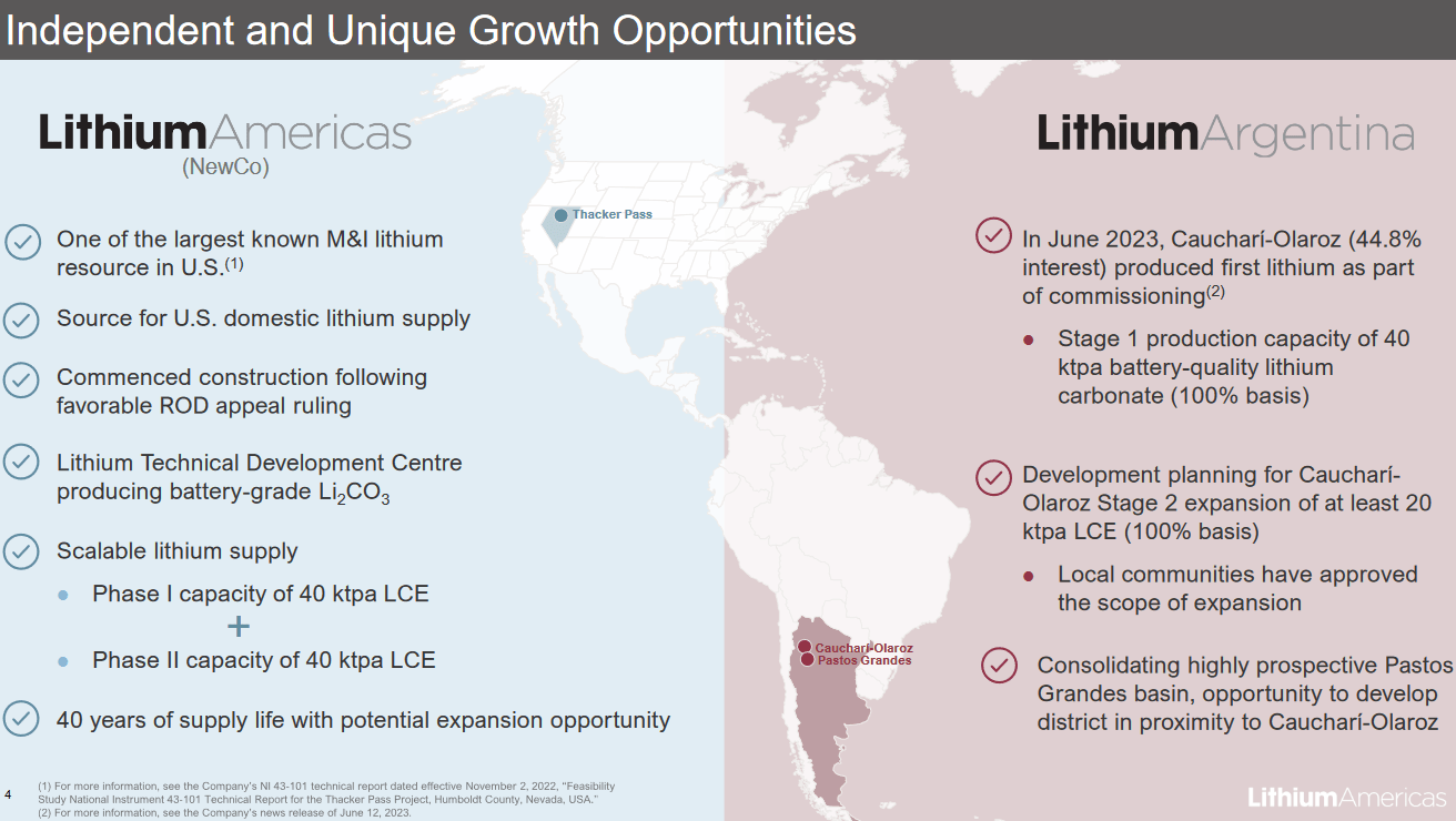 Lithium Miners News For The Month Of October 2023 | Seeking Alpha