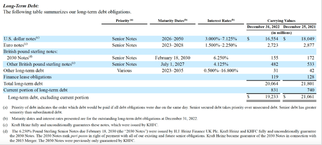 Kraft Heinz: 3 Reasons To Buy The Stock (KHC) | Seeking Alpha