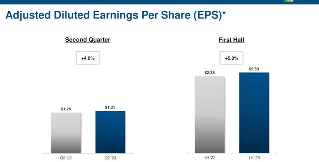 Altria:(E)NJOY The Turnaround Story (NYSE:MO) | Seeking Alpha