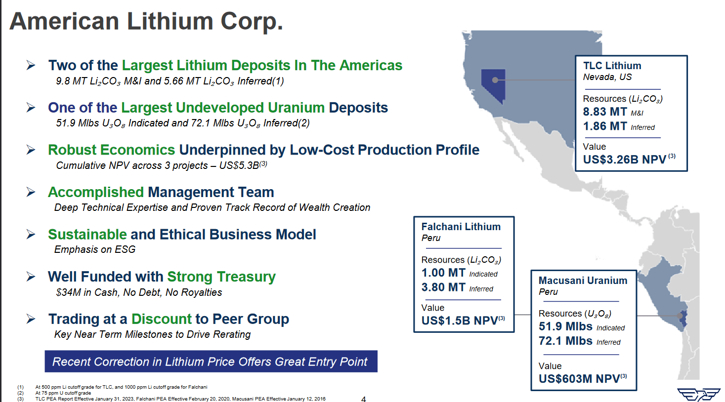 American Lithium: Progress Needed Before Bull Case Is Visible | Seeking ...