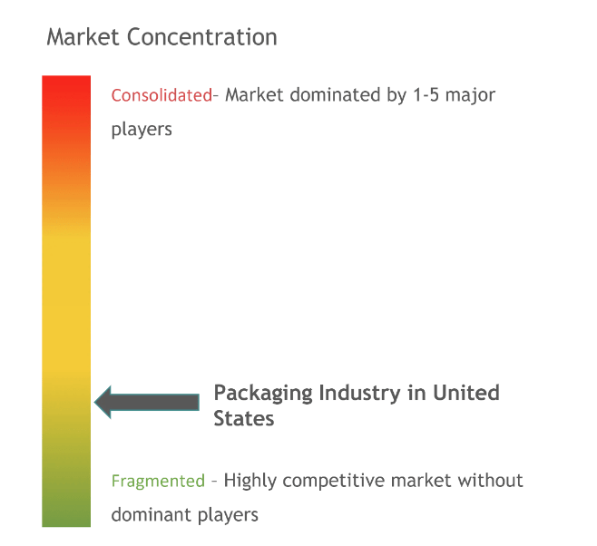 WestRock Company Stock: Buying Low And Selling High (NYSE:WRK ...