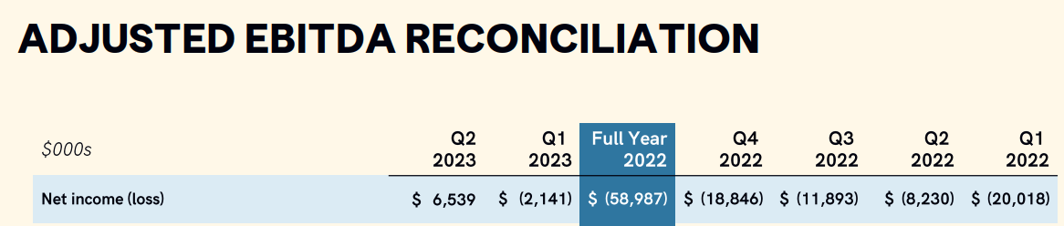 CAVA Group Stock: Getting In For The Long Haul | Seeking Alpha
