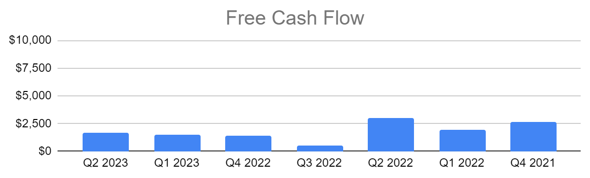 GEE Group: Solid Balance Sheet, Consistent Cash Flow, And 31% Discount ...
