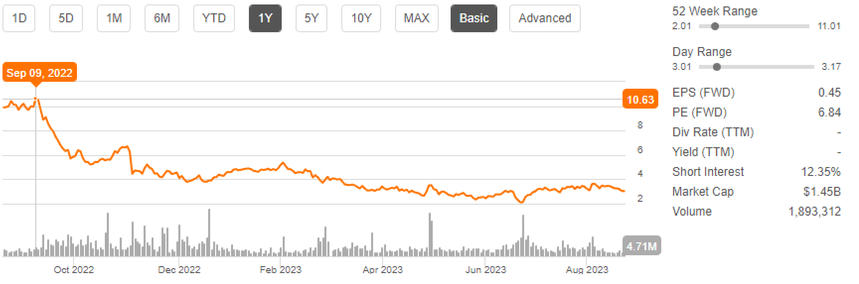 Altice USA: Hidden Gem, M&A Target, Or Debt Trap? (NYSE:ATUS) | Seeking Alpha