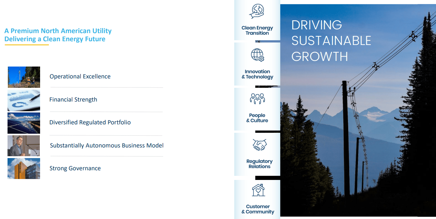 Fortis: Multi-Utility Approach Supports Sustainable Growth (NYSE:FTS ...