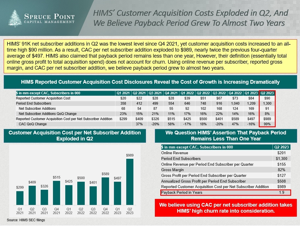 Hims & Hers Health: Can't Get Much Better (NYSE:HIMS) | Seeking Alpha