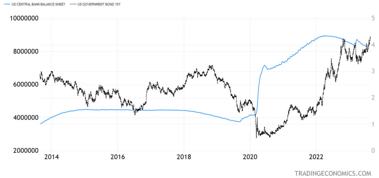Questions About China Intensify | Seeking Alpha