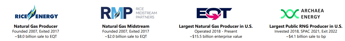 NET Power Stock: Winners Win And Are Always Worth The Risk (NYSE:NPWR ...