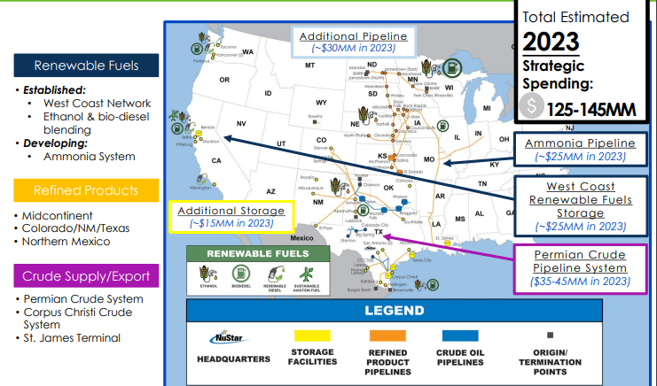 Better High Yield Buy: Kinder Morgan Or NuStar Energy? (NYSE:KMI ...
