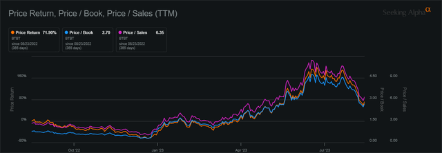 Bit Digital: The Blue Chip Crypto Equity (NASDAQ:BTBT) | Seeking Alpha