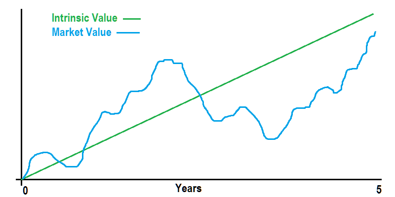 U.K. Dividend Stocks Portfolio Review: Summer 2023 | Seeking Alpha