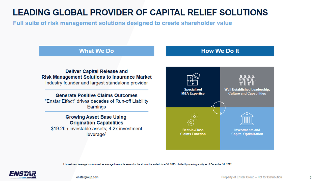 Enstar Group: Solid Performance, But Still Unappealing Price Point ...