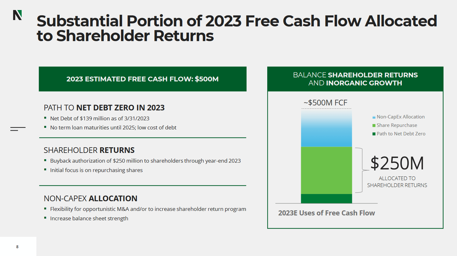 NexTier Oilfield Solutions Stock: Discounted Valuation And Strong ...