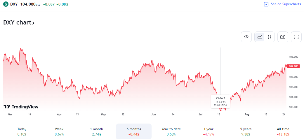 EWQ: Bullish Seasonal Trends Ahead For This Industrial-Heavy Fund | Seeking Alpha