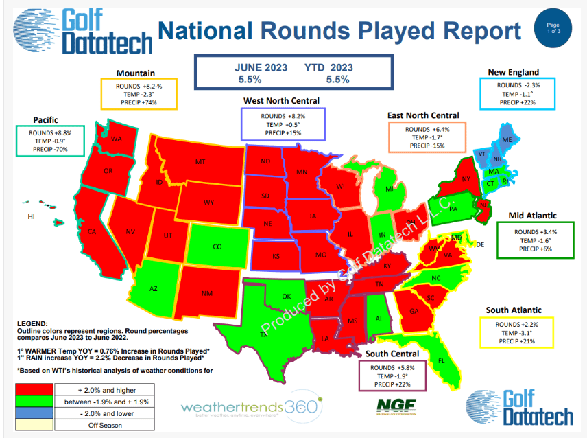 Acushnet Stock: Bullish As Titleist Golf Brand Momentum Accelerates ...