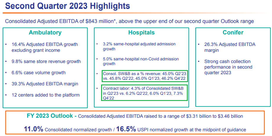 Medical Properties Trust: It’s Always Darkest Before The Dawn (NYSE:MPW ...