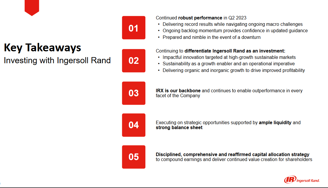 Ingersoll Rand Inc: Raised Full Year Guidance On The Back Of Solid ...