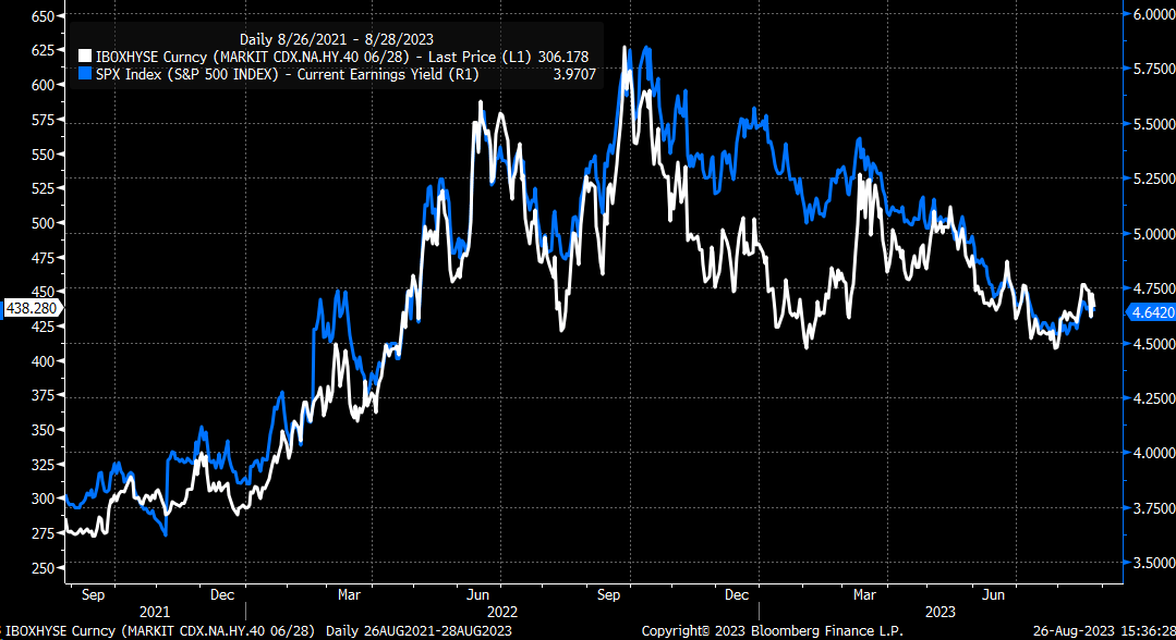 Dollar Gains May Bring Stock Market Pain In September | Seeking Alpha