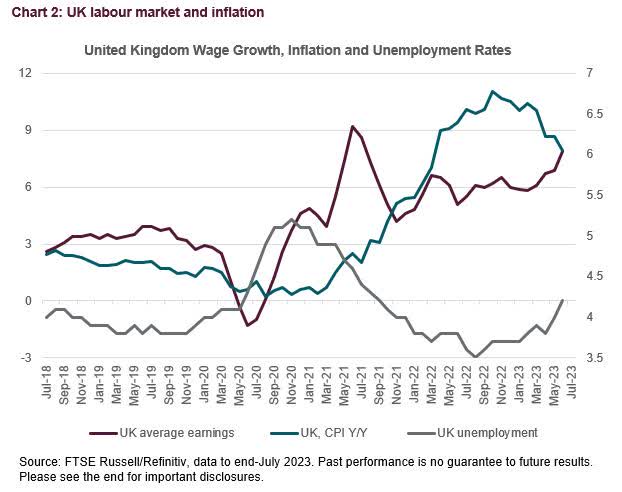 The Shape Of Things To Come – Is The Era Of G7 Zero Rates Over ...