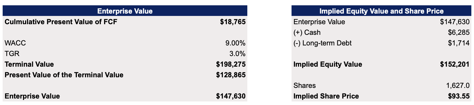 AMD: Is This The Next Nvidia? | Seeking Alpha