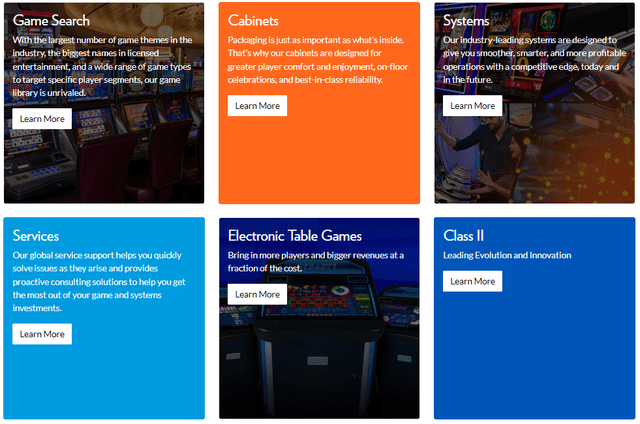 International Game Technology Has Interesting Times Ahead (NYSE:IGT ...