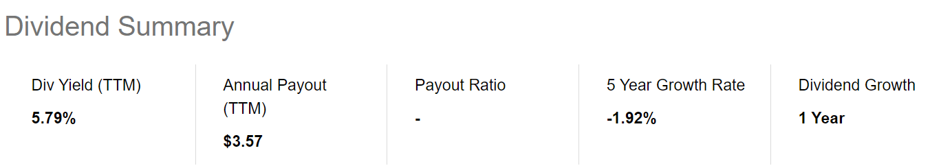 HYHG ETF: Wait To Buy This High Yield Credit Spread ETF (BATS:HYHG ...