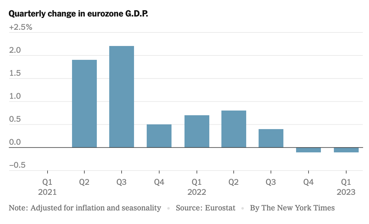 VGK: Family Offices Look To Increase Holdings In Europe Despite ...