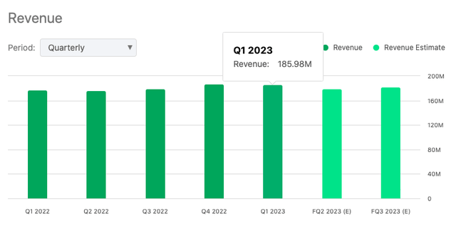 SolarWinds Q2: Shedding Light On Progress Amid Cyber Shadows (NYSE:SWI ...