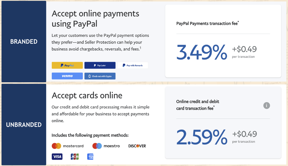 PayPal: Don't Be Too Short-Sighted (NASDAQ:PYPL) | Seeking Alpha