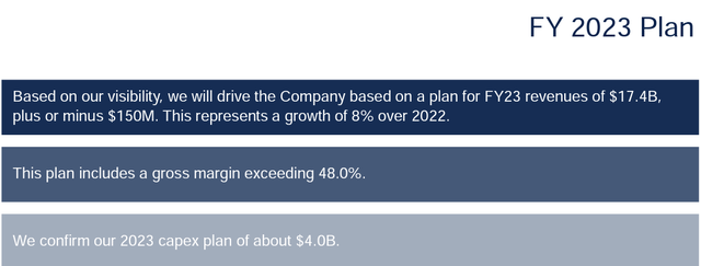 STMicroelectronics Stock: Another Beat, Still A Buy (NYSE:STM ...