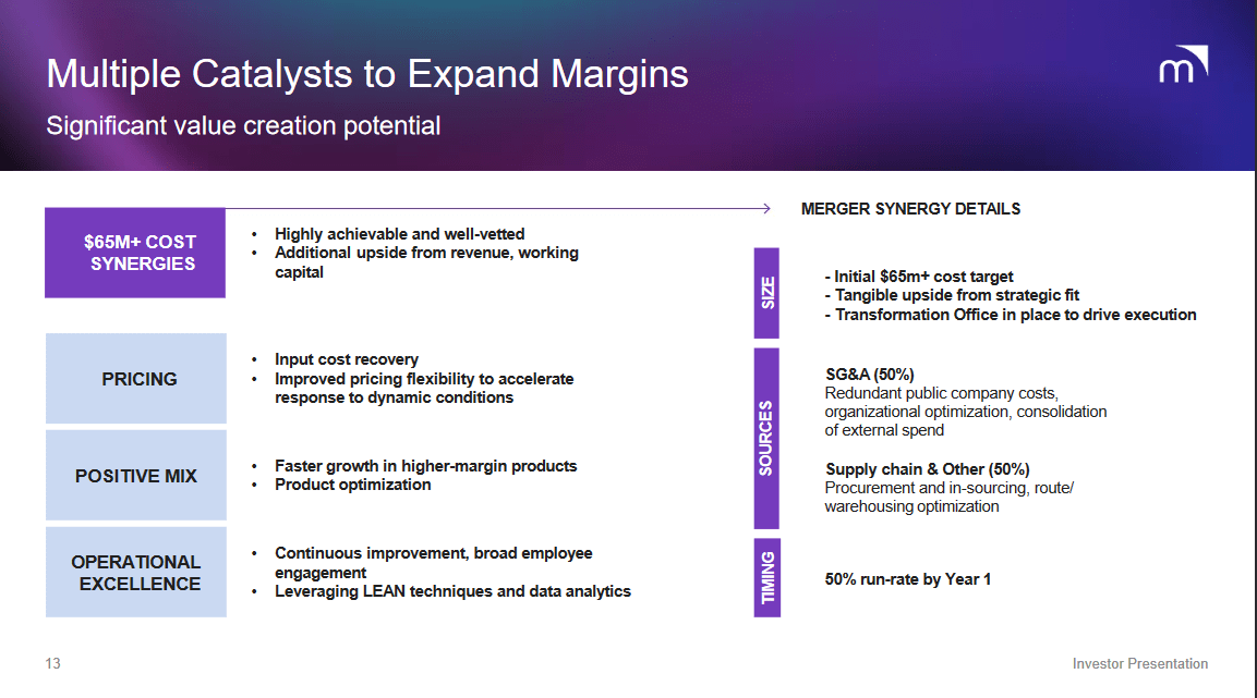 Mativ Holdings Stock: Don't Get Your Hopes Up (NYSE:MATV) | Seeking Alpha