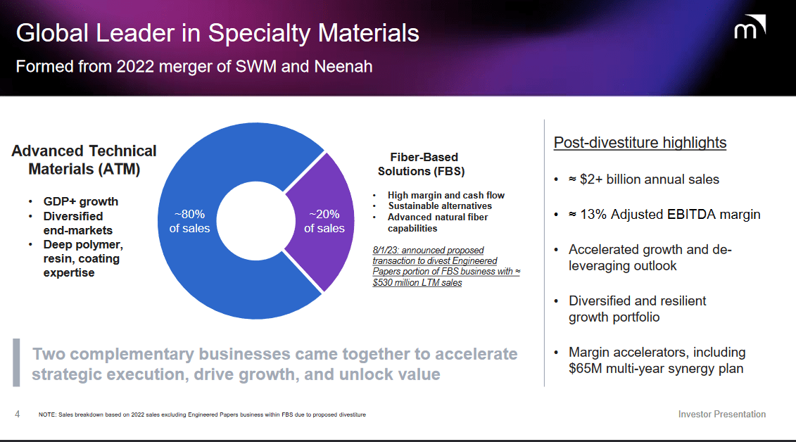 Mativ Holdings Stock: Don't Get Your Hopes Up (NYSE:MATV) | Seeking Alpha