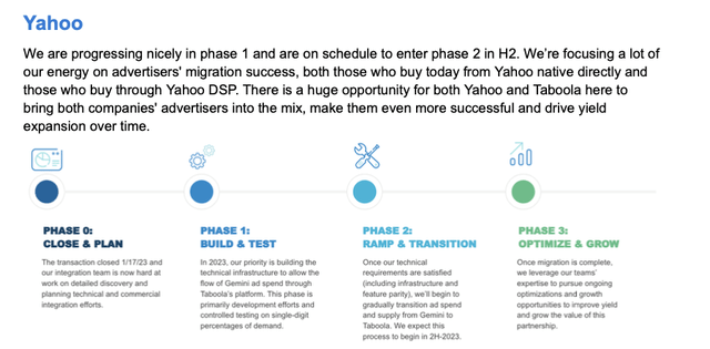 Taboola And Outbrain: The Future Of The Open Web? (NASDAQ:OB) | Seeking ...