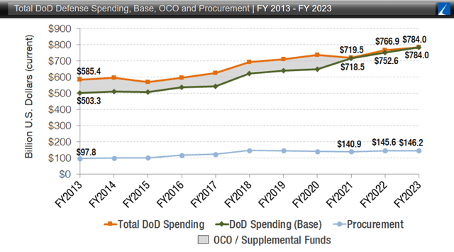 RCM Technologies: A Hidden Gem With Massive Upside Potential (NASDAQ ...