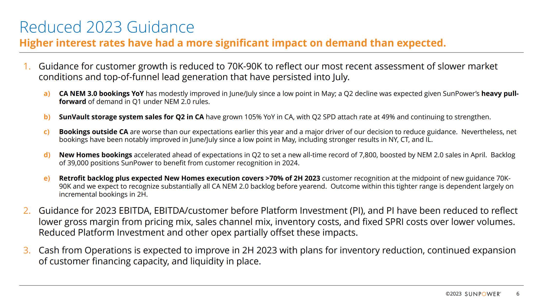 SunPower: Headwinds May Produce A Buying Opportunity (NASDAQ:SPWR) | Seeking Alpha