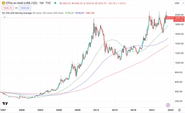 Victoria Gold: Canadian Mid-Tier Gold Producer (TSX:VGCX:CA) | Seeking ...
