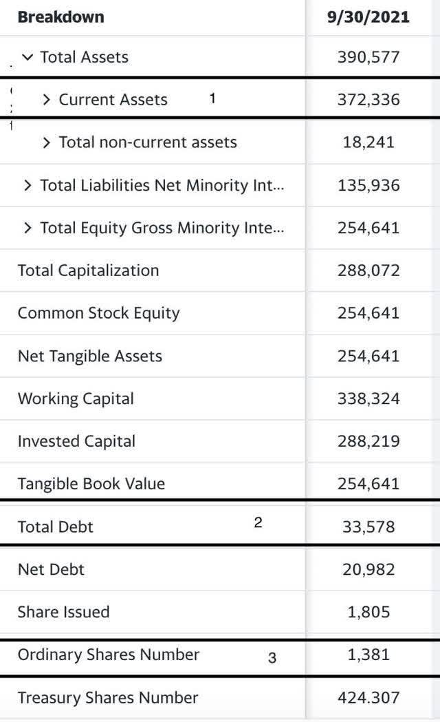 Charlie Munger's Latticework Of Mental Models, Picks For August 2023 ...
