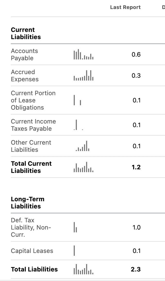 Charlie Munger's Latticework Of Mental Models, Picks For August 2023 ...