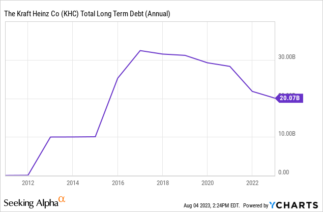 Charlie Munger's Latticework Of Mental Models, Picks For August 2023 ...