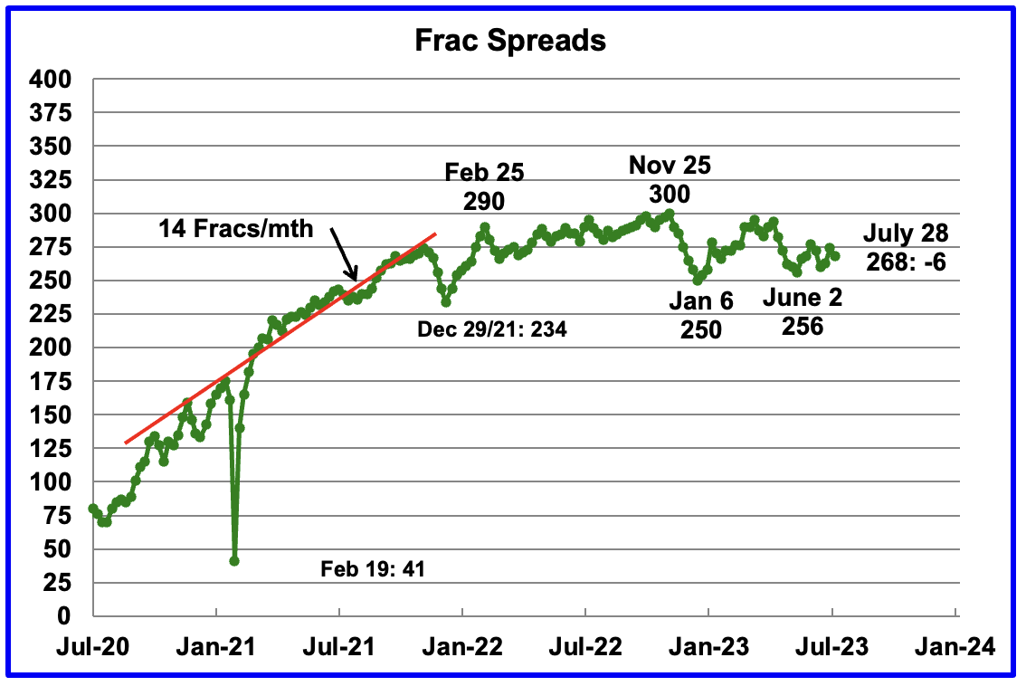 U.S. May Oil Production Little Changed | Seeking Alpha