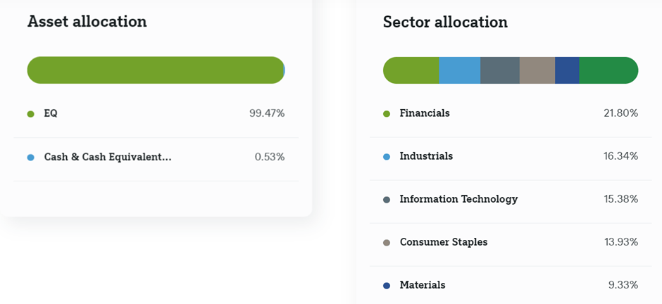 ASHR ETF: Tempering The China Optimism | Seeking Alpha