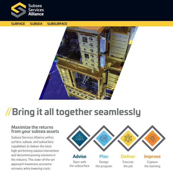 Schlumberger: Big Blue On A Roll (NYSE:SLB) | Seeking Alpha