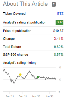 BTZ: This CEF Remains Attractively Valued (NYSE:BTZ) | Seeking Alpha