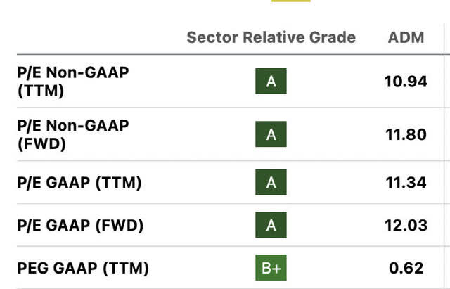 Charlie Munger's Latticework Of Mental Models, Picks For August 2023 ...